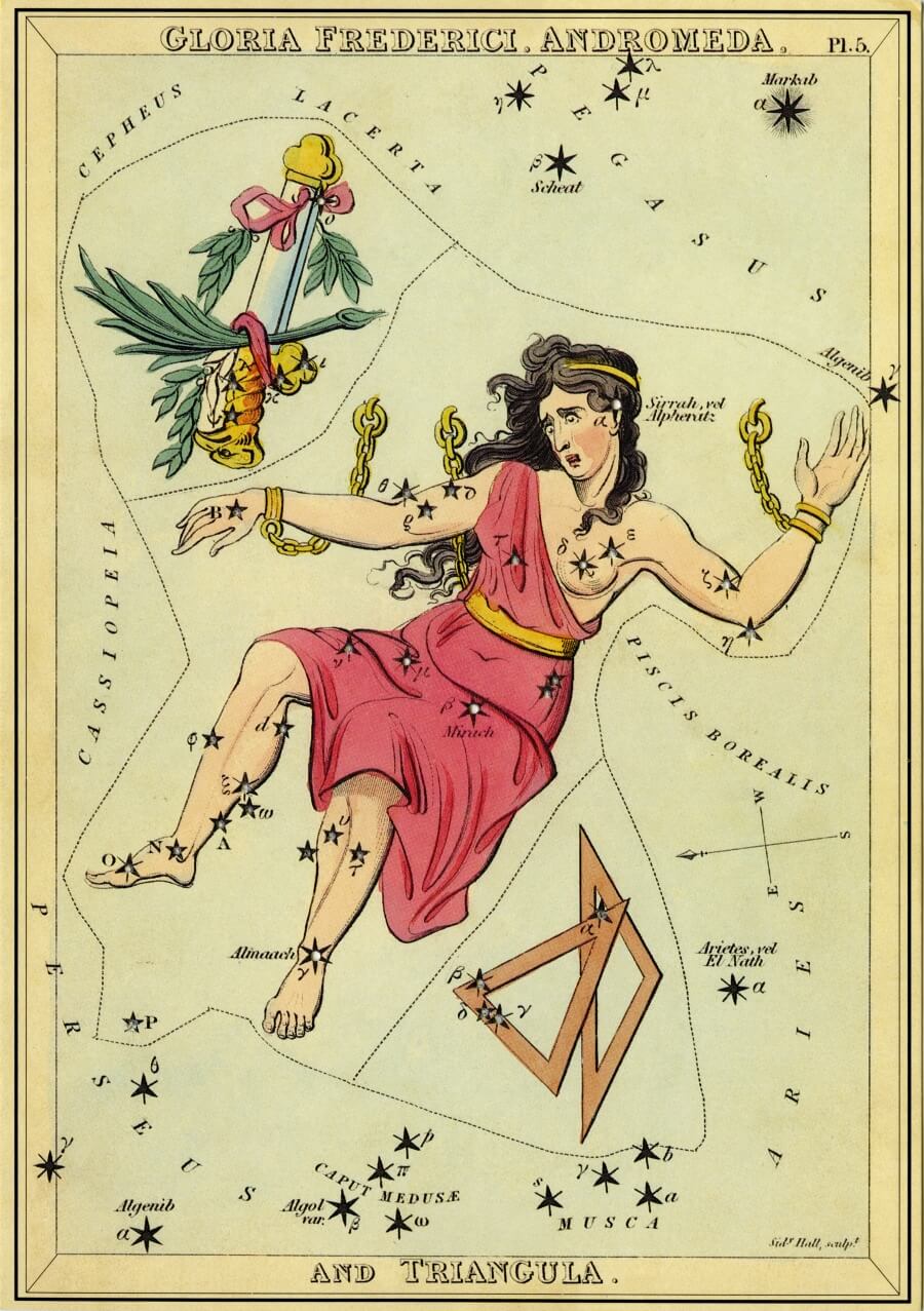 Your Lost Zodiac Star Sign