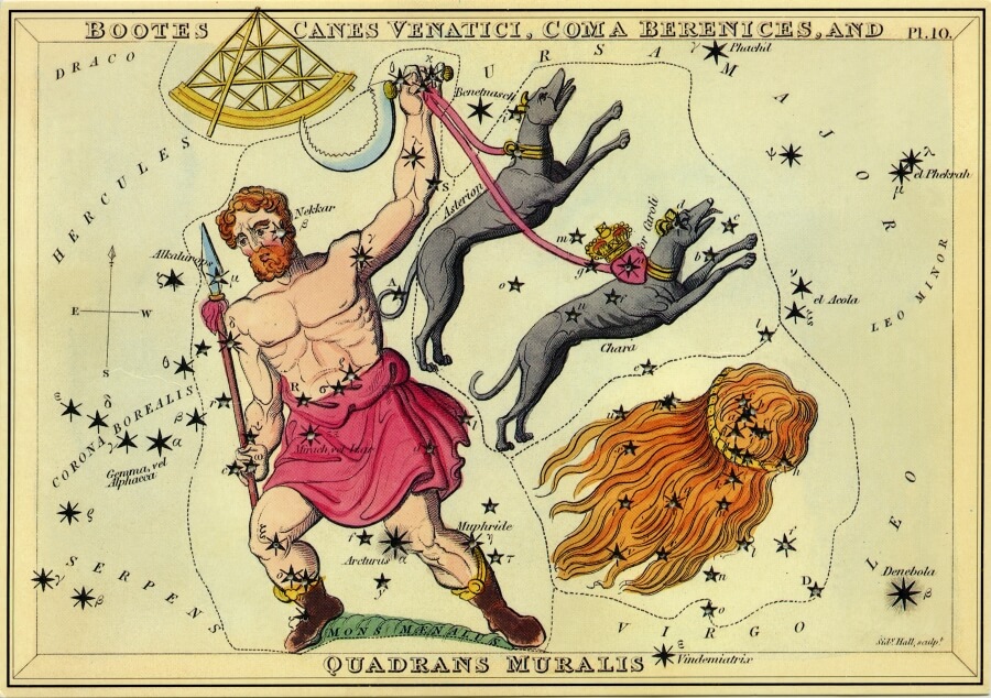 Your Lost Zodiac Star Sign